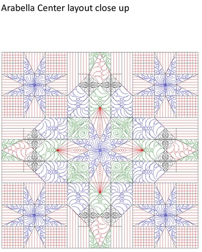 Shop | Category: Digitized patterns for Wing & a Prayer quilts ...