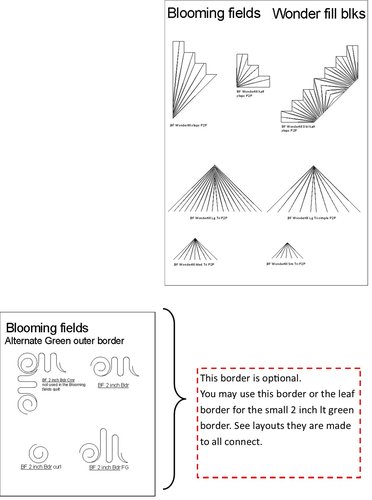 Shop | Category: Sets | Product: Blooming Fields Set