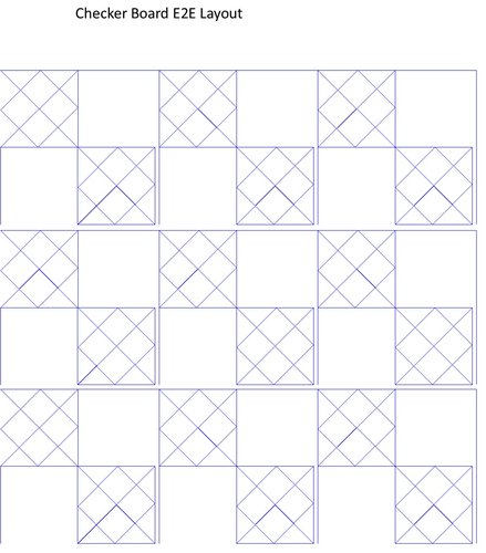 Shop | Category: Designed by Nancy Haacke | Product: Checker Board E2E