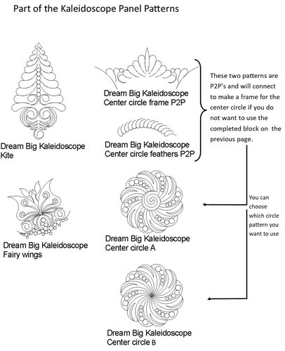 Shop | Category: Hoffman's Dream Big | Product: Dream Big Kaleidoscope ...