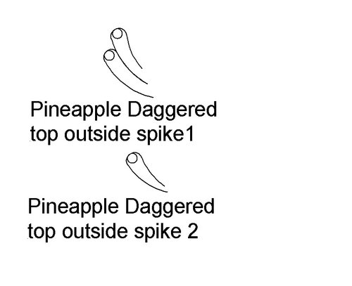 Shop | Category: Sets | Product: Pineapple daggered top inside and ...