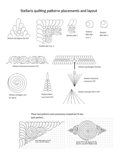 Shop | Category: Sets | Product: Stellaris Quilt Set