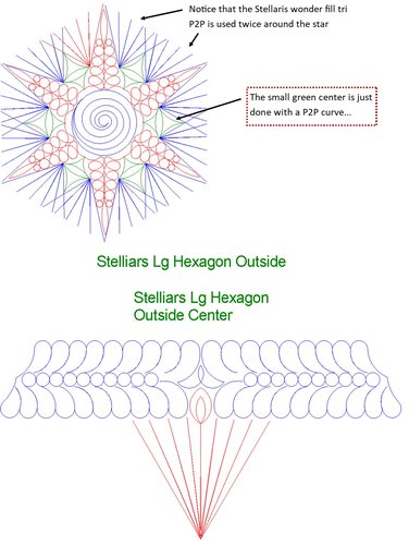 Shop | Category: Sets | Product: Stellaris Quilt Set