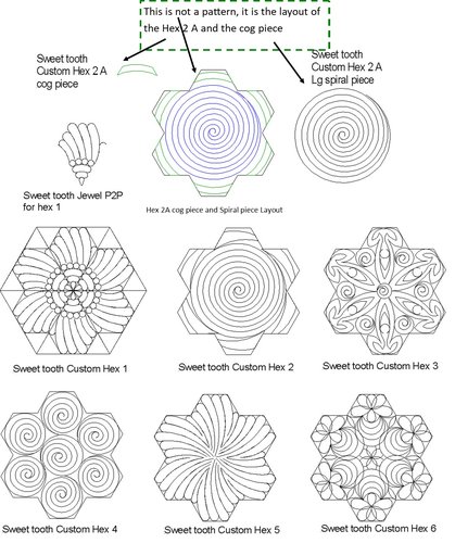 Shop | Category: Sets | Product: Sweet Tooth Set