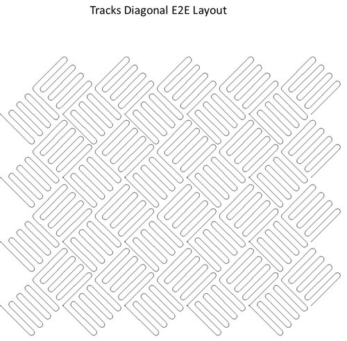 Shop | Category: Edge-to-Edge | Product: Tracks Diagonal E2E