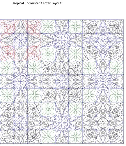 Shop | Category: Designed by Nancy Haacke | Product: Tropical Encounter Set