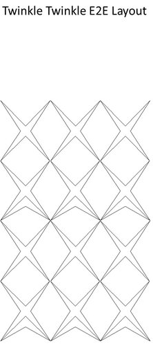 Shop | Category: Edge-to-Edge | Product: Twinkle Twinkle E2E