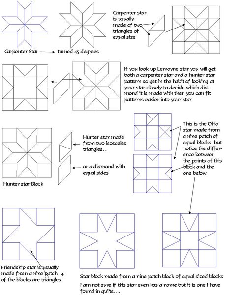 Shop | Category: Star Block Patterns