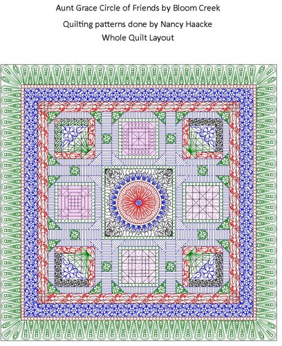 Shop | Category: Sets | Product: Aunt Grace Circle of Friends pattern SET