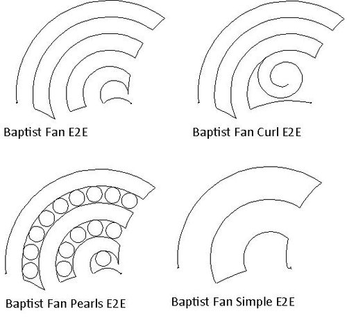 Shop | Category: E2E Sets | Product: Baptist fan E2E Set