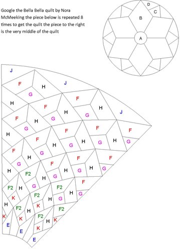 Shop | Category: Sets | Product: Bella Bella Quilt Set