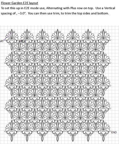 Shop | Category: Designed by Nancy Haacke | Product: Flower Garden E2E