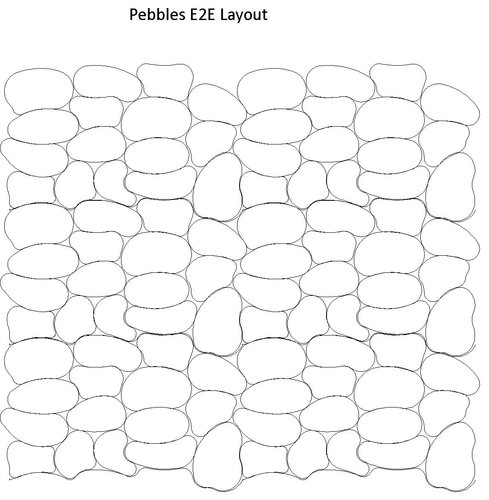 Shop | Category: Bubbles/Circles/Pearls/Pebbling | Product: Pebbles E2E