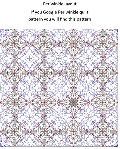 Shop | Category: Quilt specific | Product: Periwinkle Set