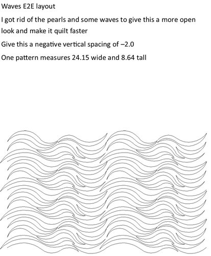 Shop | Category: Bread and butter E2E Patterns | Product: Waves E2E